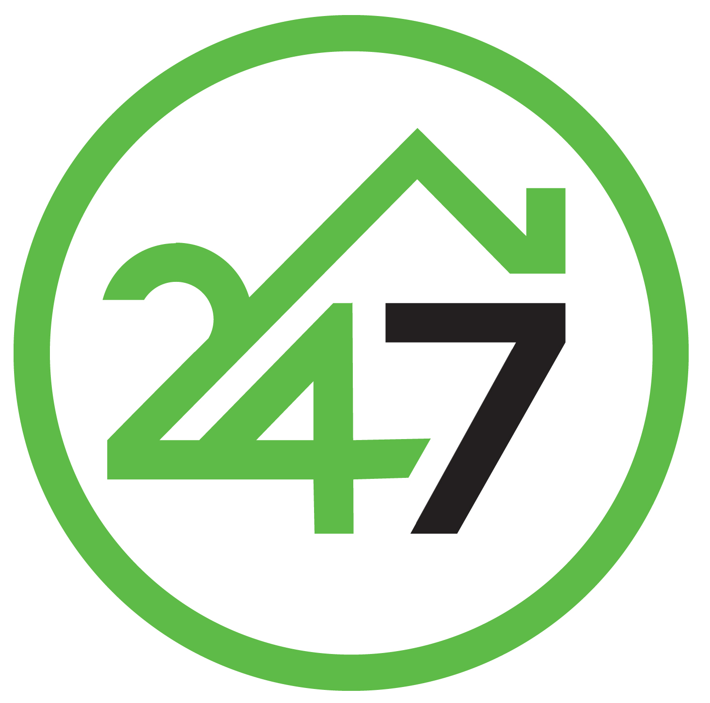 About Us | 24-7 Industrial Services UK Ltd